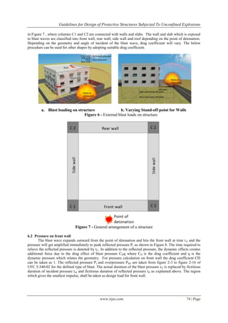 Guidelines for Design of Protective Structures Subjected To Unconfined ...