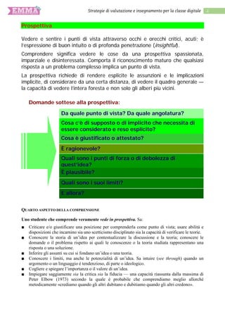 I 6 aspetti della comprensione profonda | PDF