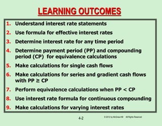 INVESTMENT CHOICE “COMPARISON AND SELECTION AMONG ALTERNATIVES” | PPT