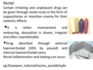 Route of Drug Administration | PPTX