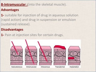 Route of Drug Administration | PPTX