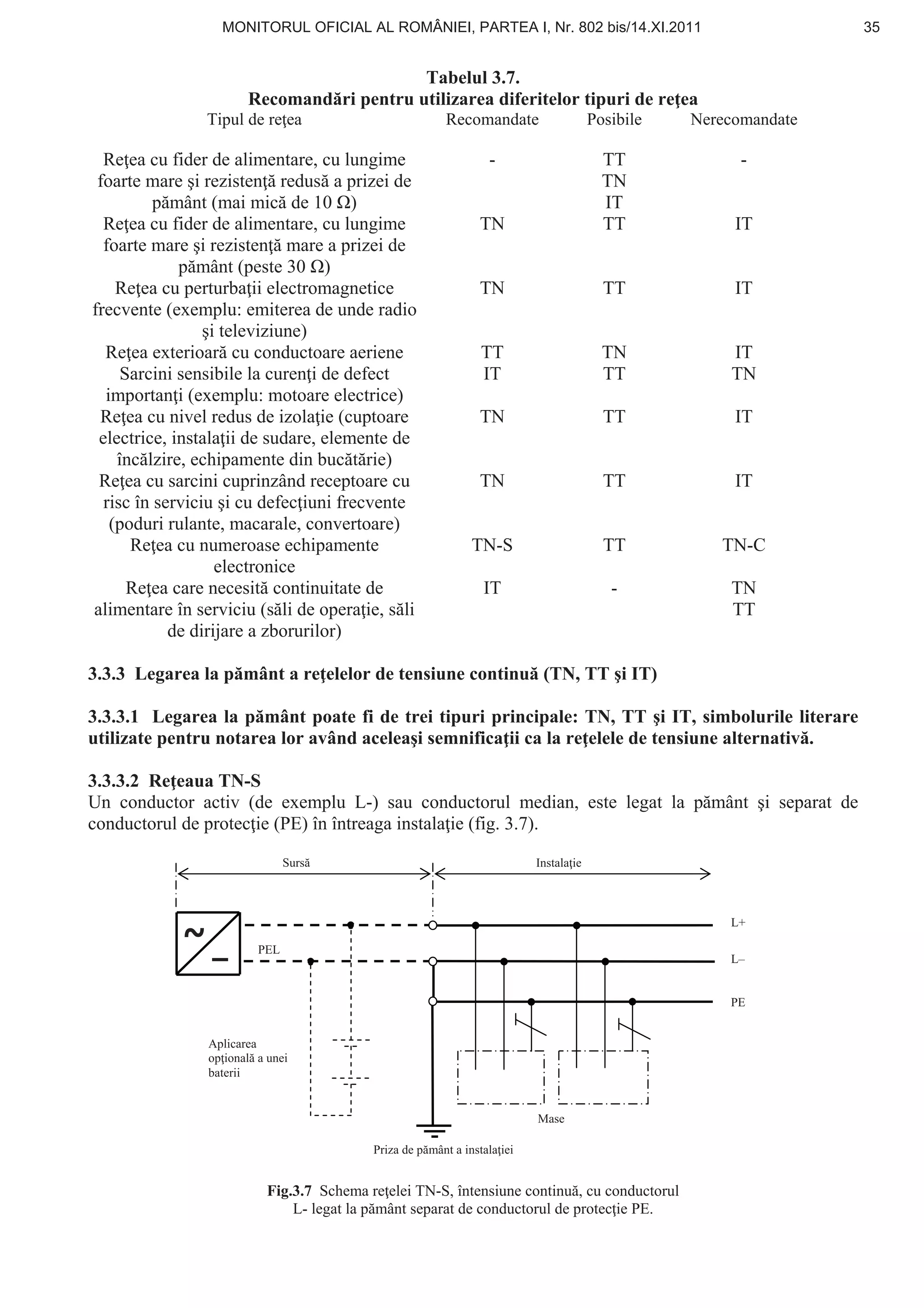 I7 2011 normativ instalatii-electrice | PDF