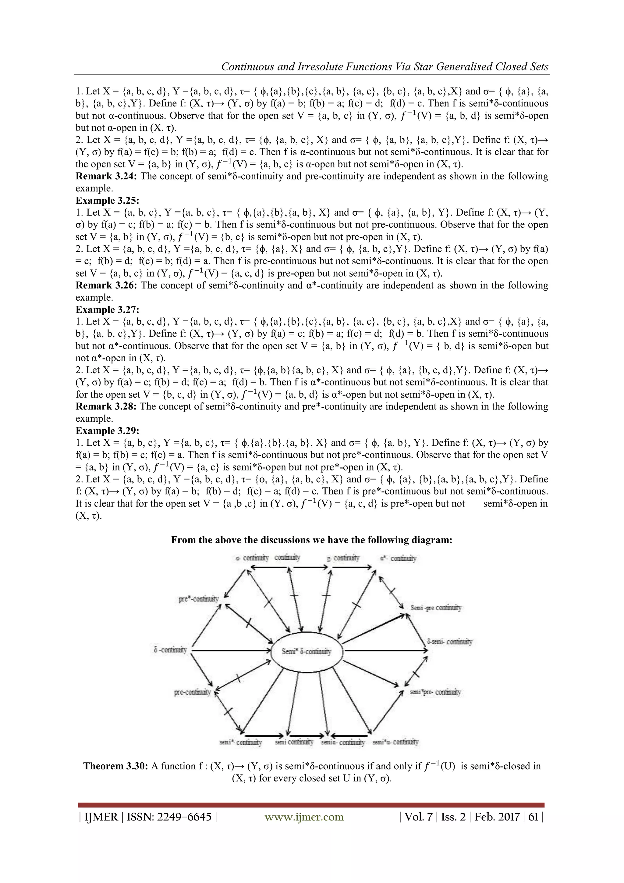 Continuous And Irresolute Functions Via Star Generalised Closed Sets | PDF