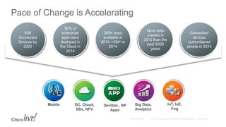 DEVNET-1125 Partner Case Study - “Project Hybrid Engineer” | PPTX