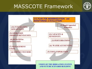 MASSCOTE: Modernization of Management, Operation, and Maintenance of ...