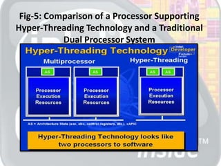 Intel i7 Technologies | PPTX