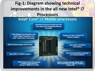 Intel i7 Technologies | PPTX
