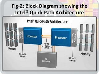 Intel i7 Technologies | PPTX