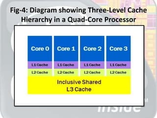 Intel i7 Technologies | PPT