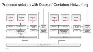 Vbrownbag container networking for real workloads | PPT | Free Download