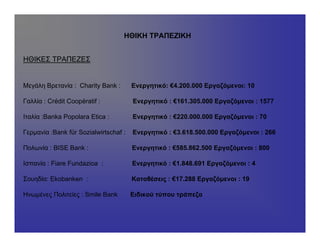 Η θική επένδυση - Ethican Investement | PPT