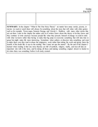 One story theory question notes | DOCX