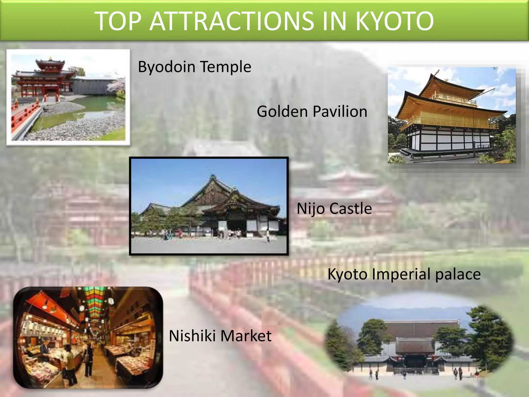 Kyoto Visitors Guide | PPT