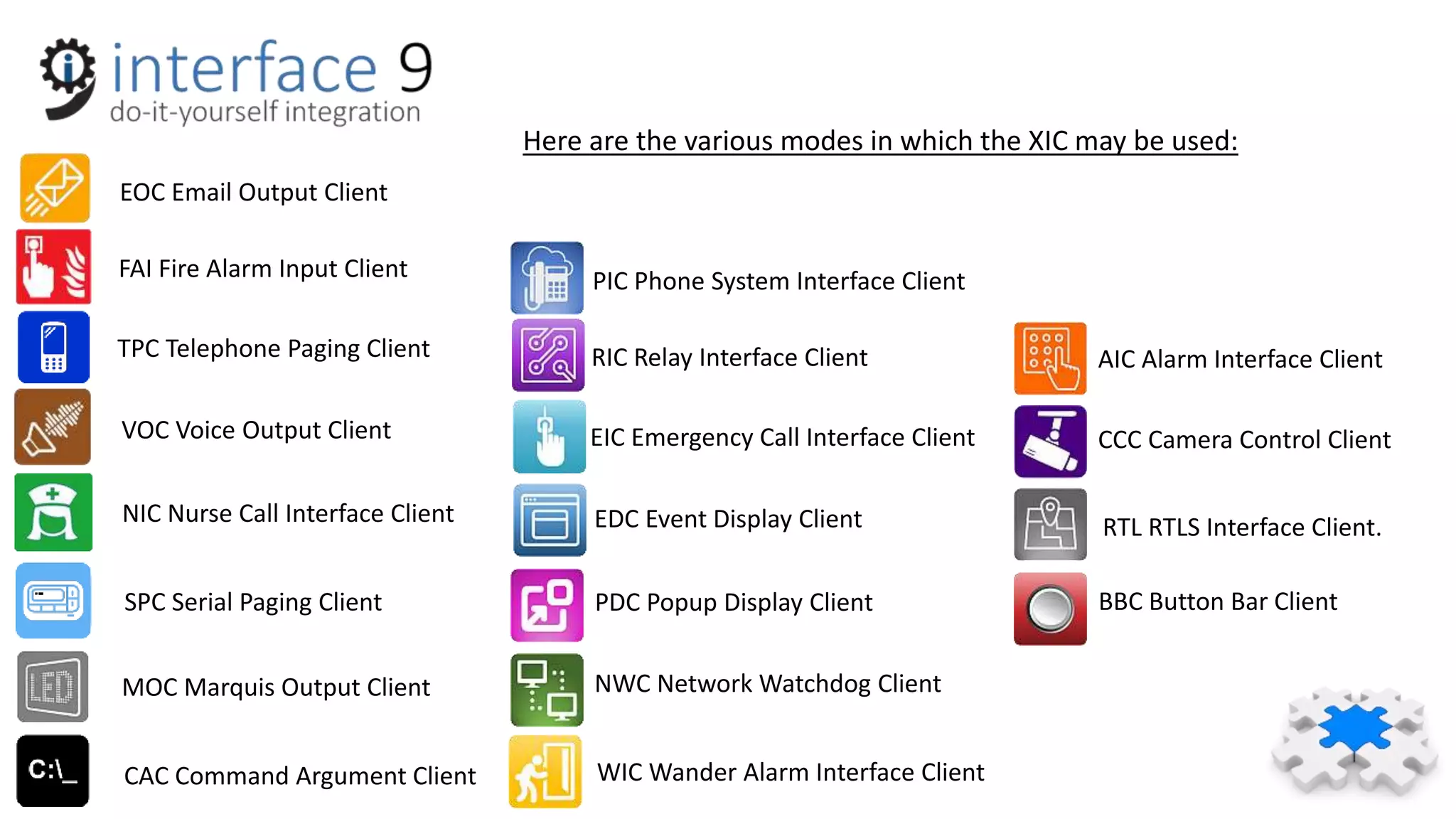 I9 systems integration overview | PPT