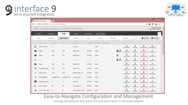 I9 systems integration overview | PPT