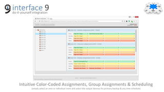 I9 systems integration overview | PPT