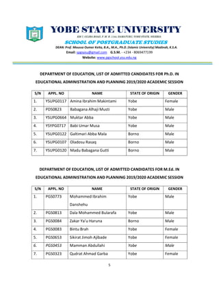 YSU Postgraduate Admission List For 2019/2020 Session | PDF