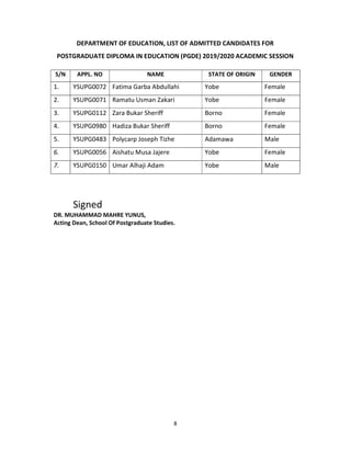 YSU Postgraduate Admission List For 2019/2020 Session | PDF
