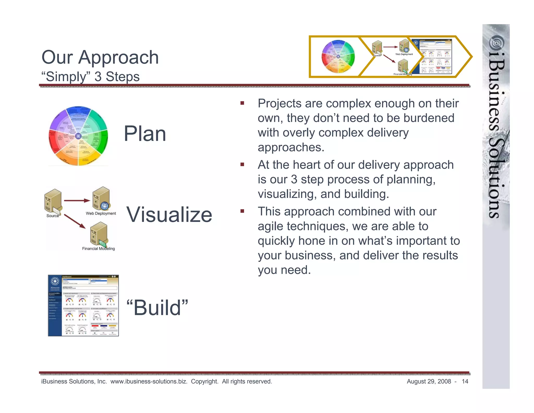 Our Approach -- iBusiness Solutions | PDF