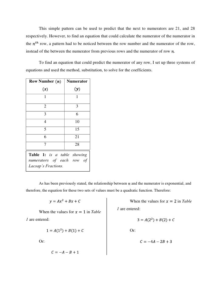 SL Math IA SL Math IA