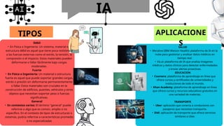 Inteligencia Artificial, tipos y aplicaciones.pptx