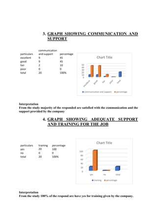 IA - ASSIGNMENT PDF.pdf