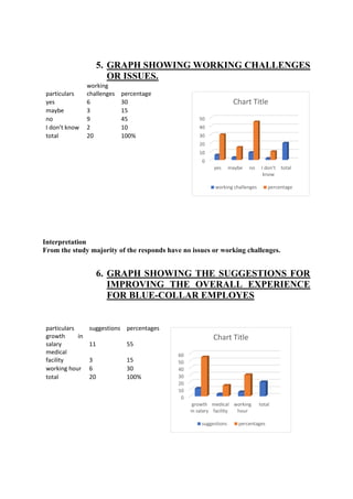 IA - ASSIGNMENT PDF.pdf