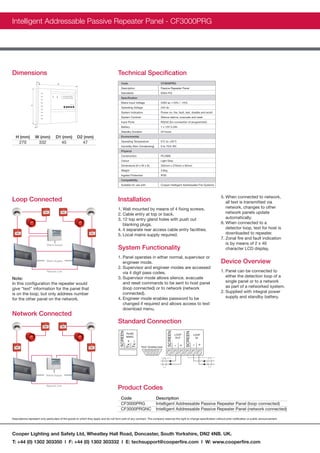 Ia cf3000 prg-c-r1 | PDF
