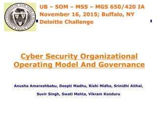 Cyber Security Organizational Operating Model and Governance | PPTX