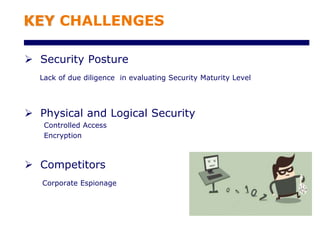 Cyber Security Organizational Operating Model and Governance | PPTX