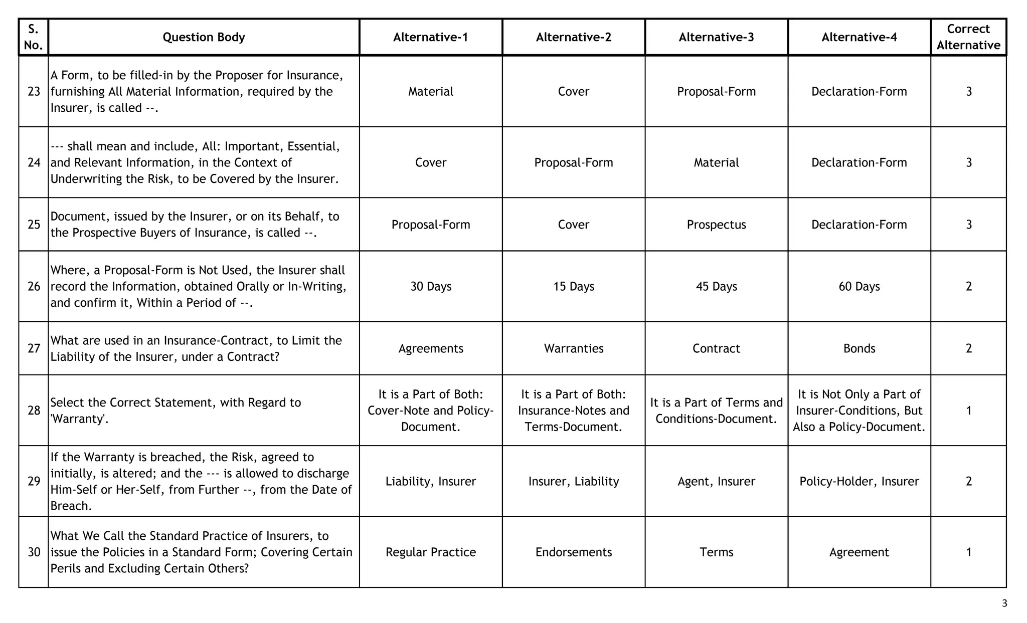 IA-English-General QP.pdf