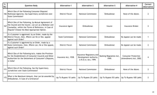 IA-English-General QP.pdf