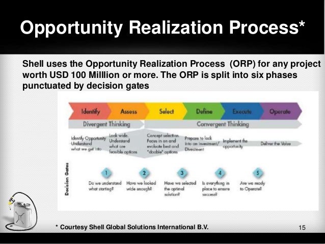 Ia final presentation