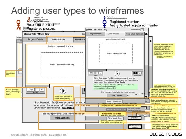 IA for Rich Interaction: Tools and Techniques from the Trenches | PPT