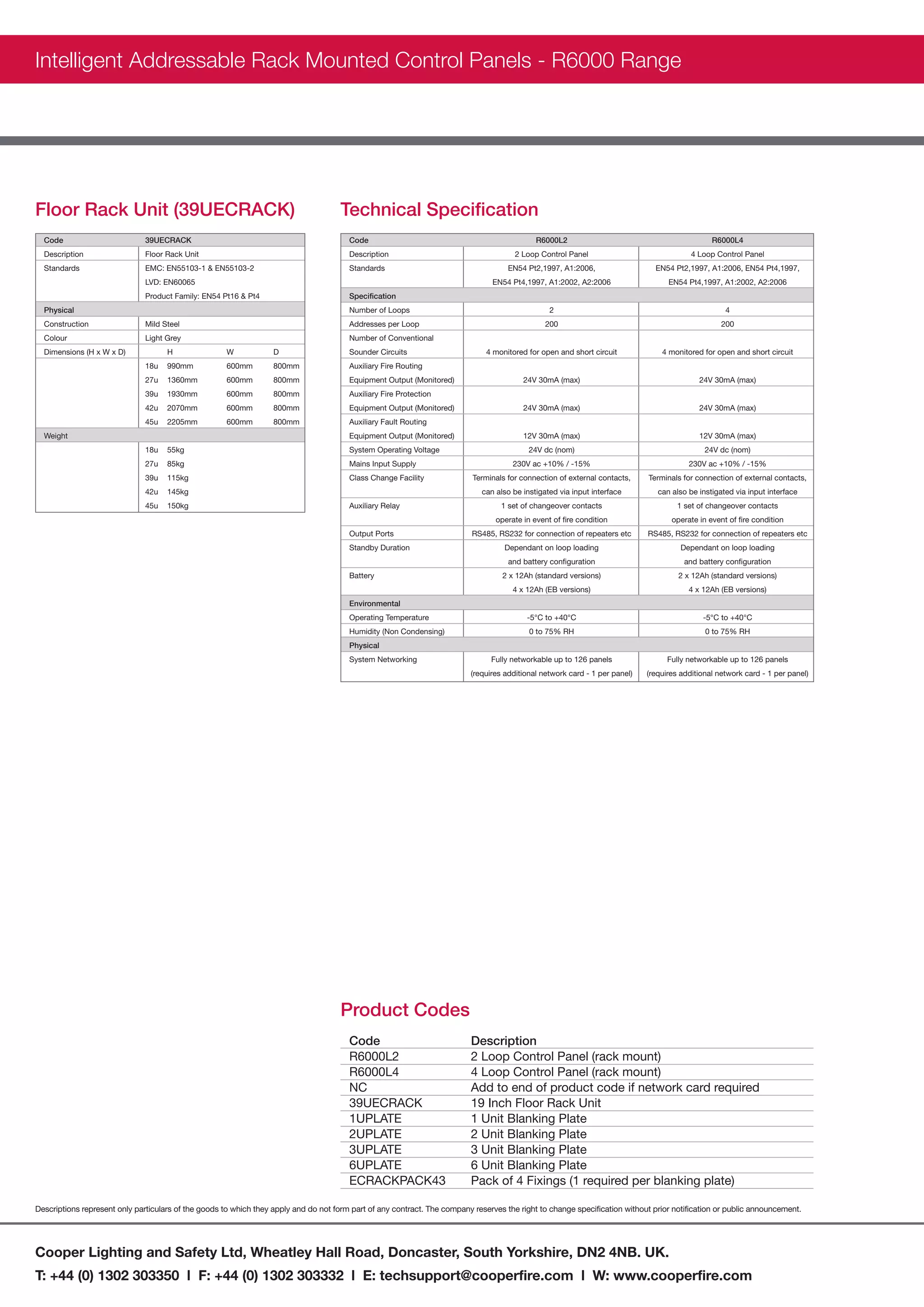Ia r6000-c-r1-1 | PDF