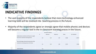 The Future of Technology-Enhanced Learning at the Universities in the ...