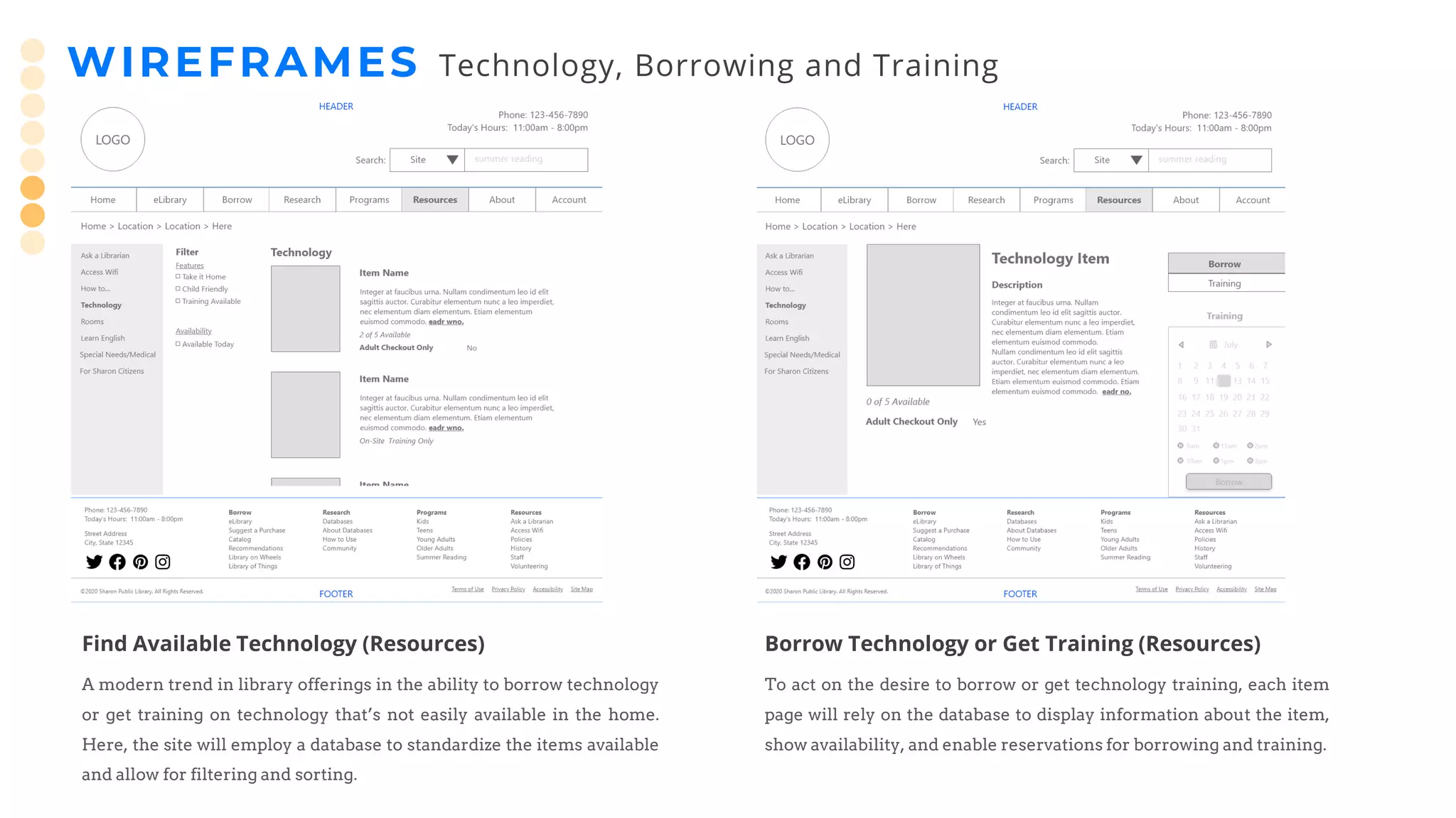 UX Information Architecture Design, Sharon Public Library | PDF
