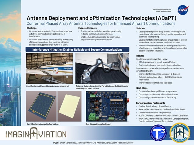 NASA Antenna Deployment and oPtimization Technologies (ADaPT) Conformal Phased Array Antenna ...