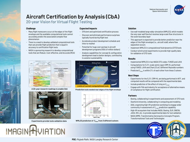 NASA Aircraft Certification by Analysis (CbA) 20-year Vision for ...