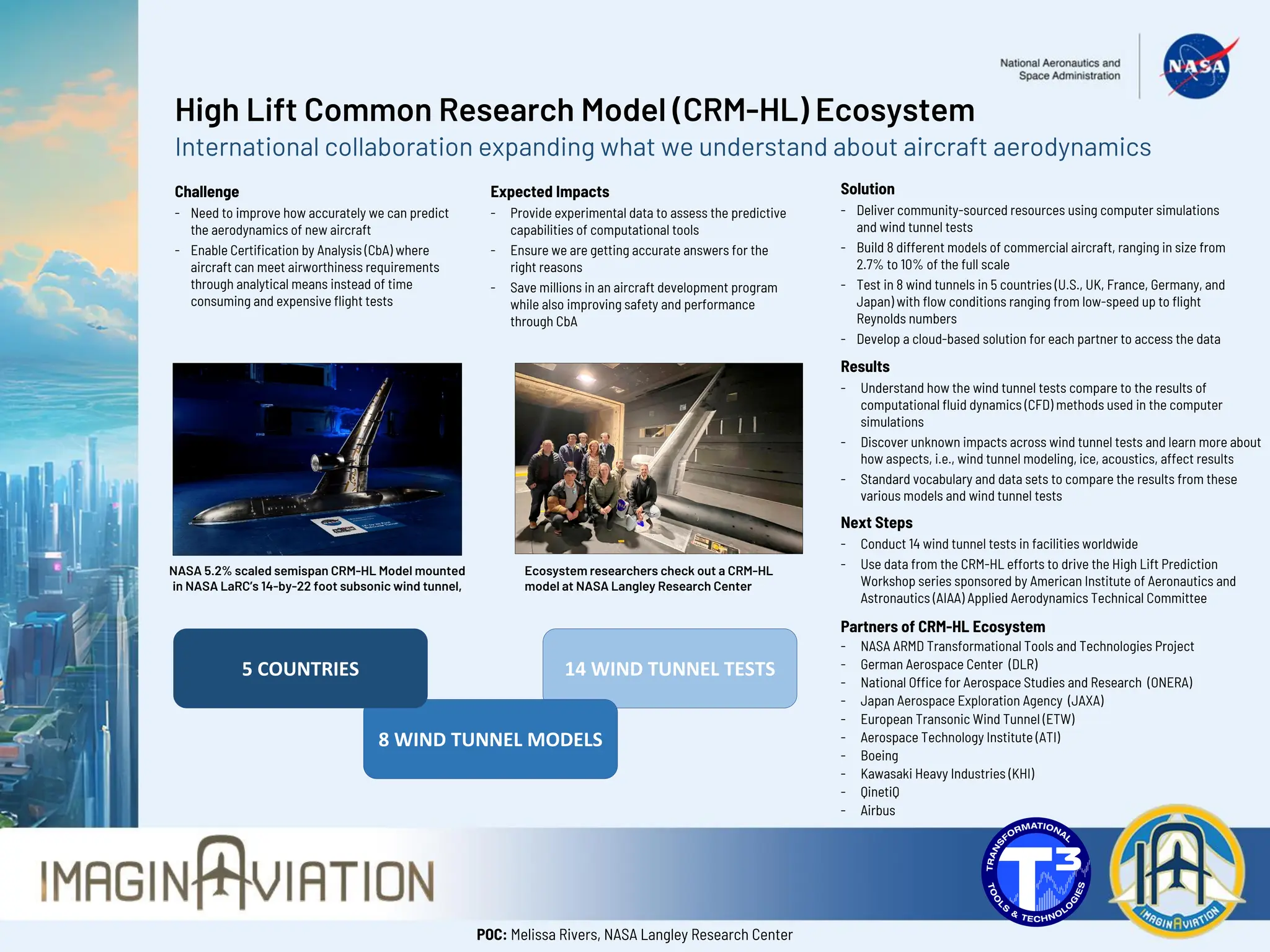 NASA High Lift Common Research Model (CRM-HL) Ecosystem | PDF