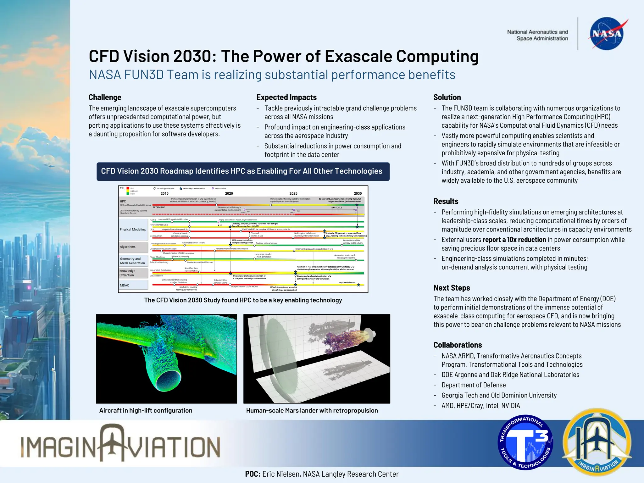Nasa Cfd Vision 2030 The Power Of Exascale Computing Pdf Computing Technology And Computing