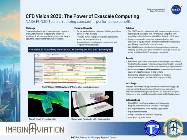 NASA CFD Vision 2030: The Power of Exascale Computing | PDF | Computing ...