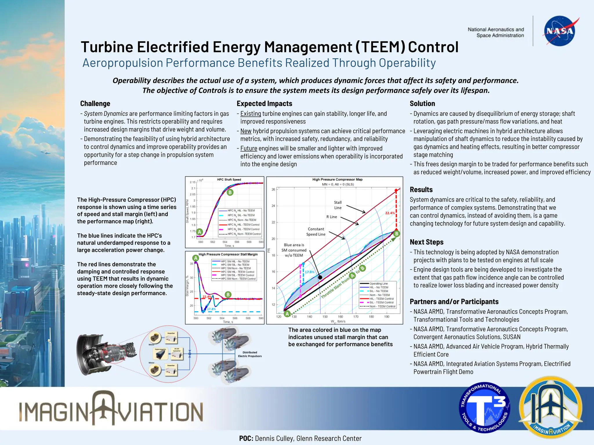 NASA Turbine Electrified Energy Management (TEEM) Control ...