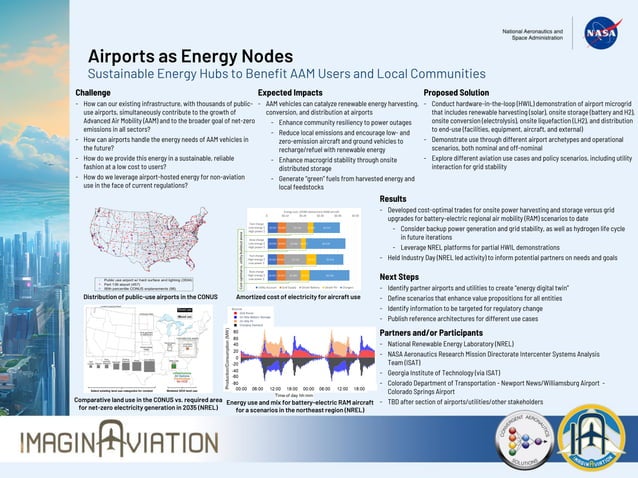 NASA Airports as Energy Nodes Sustainable Energy Hubs to Benefit AAM ...