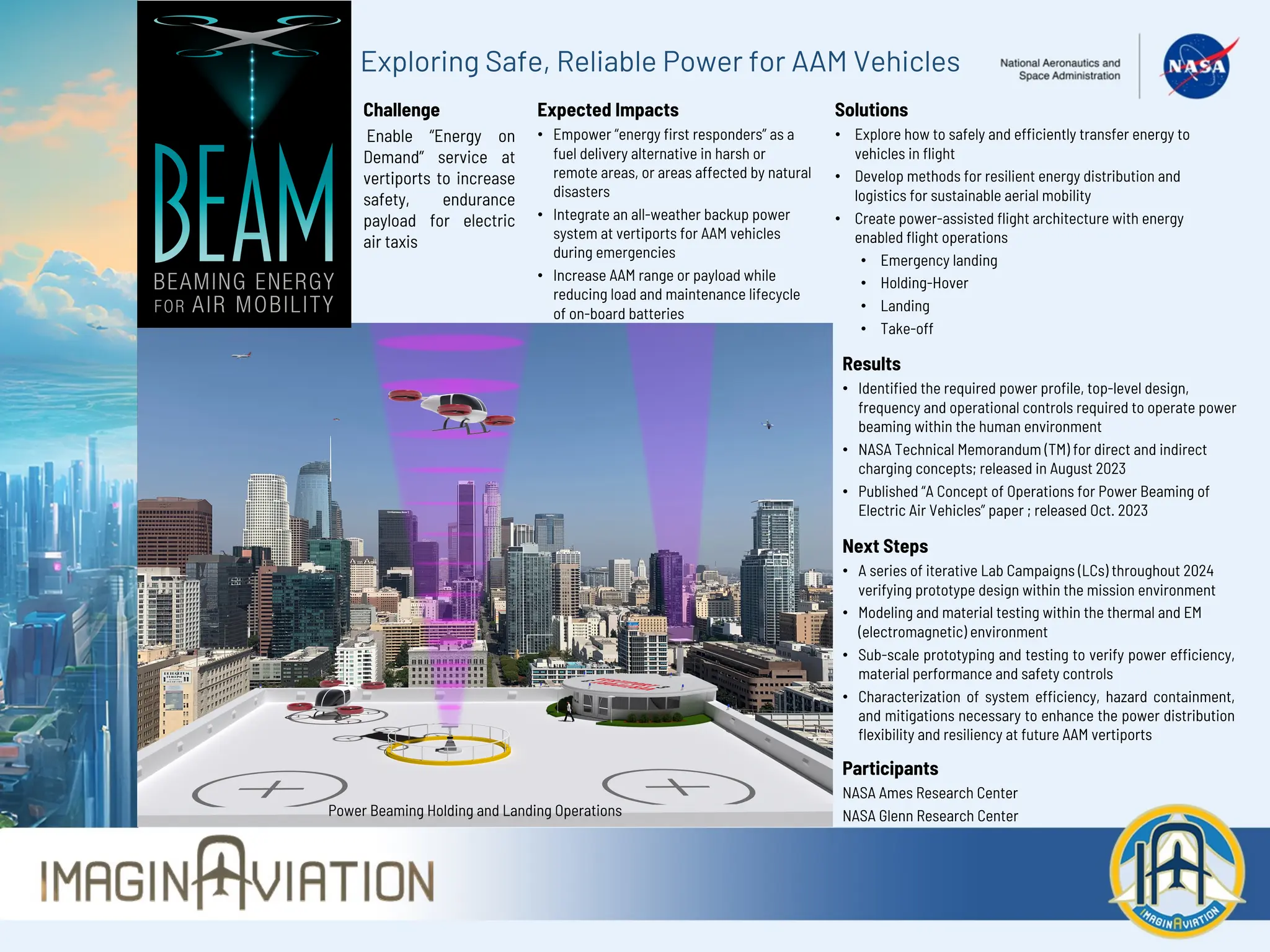 NASA Exploring Safe, Reliable Power for AAM Vehicles | PPT