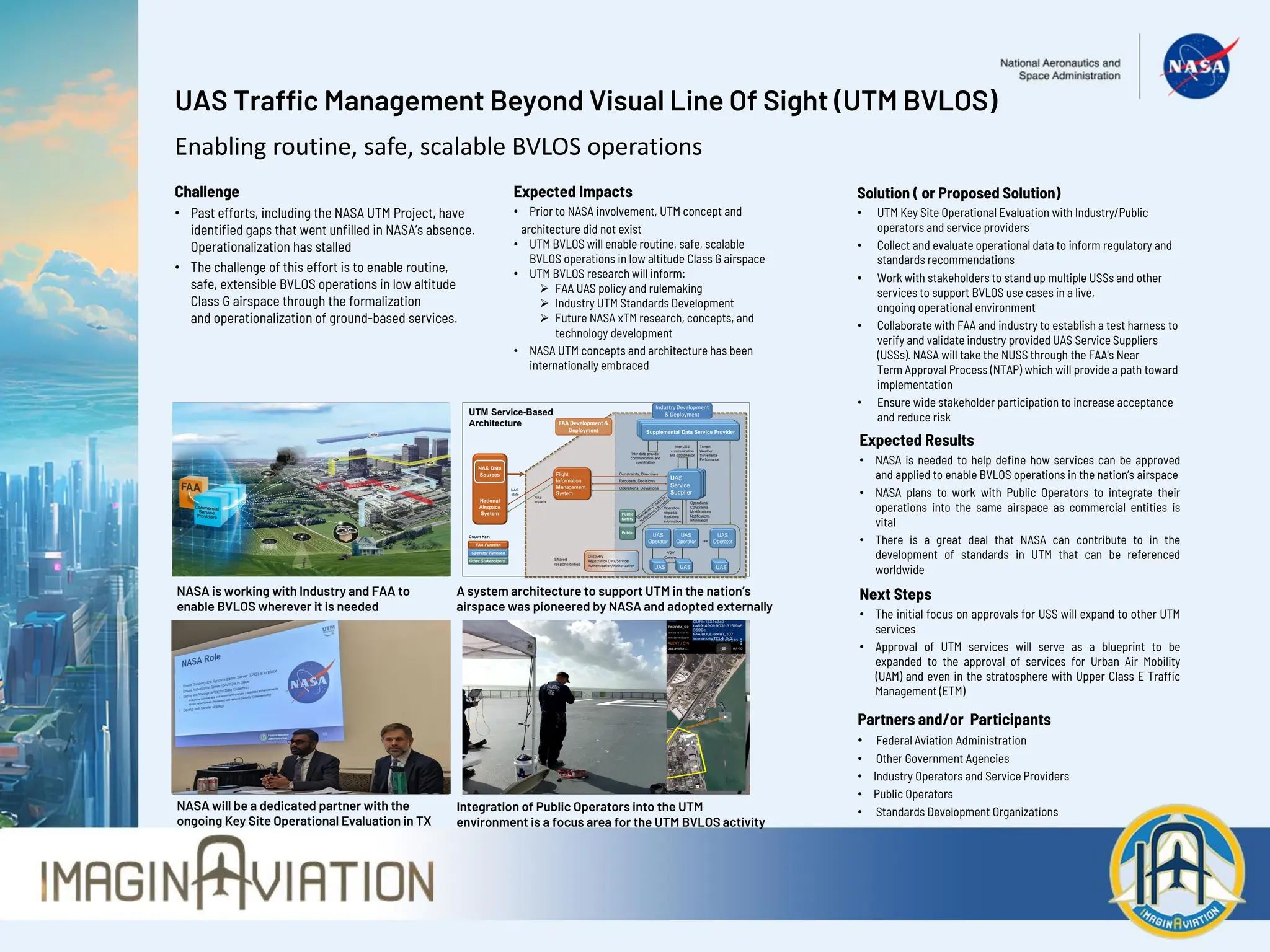 NASA UAS Traffic Management Beyond Visual Line Of Sight (UTM BVLOS) Enabling routine, safe ...