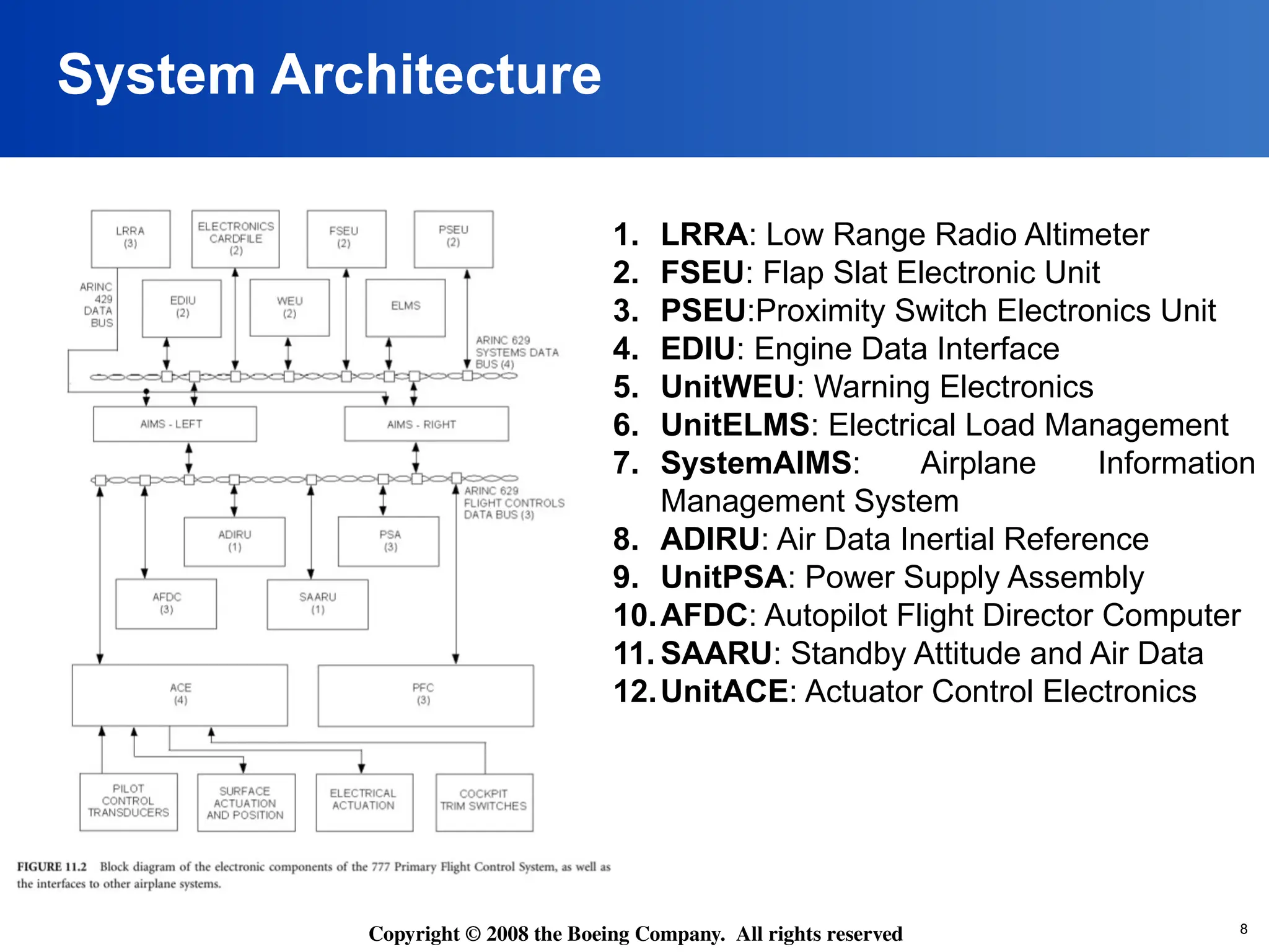 Flight Mechanics of Boeing 777 Aircraft with flight parameters | PPTX