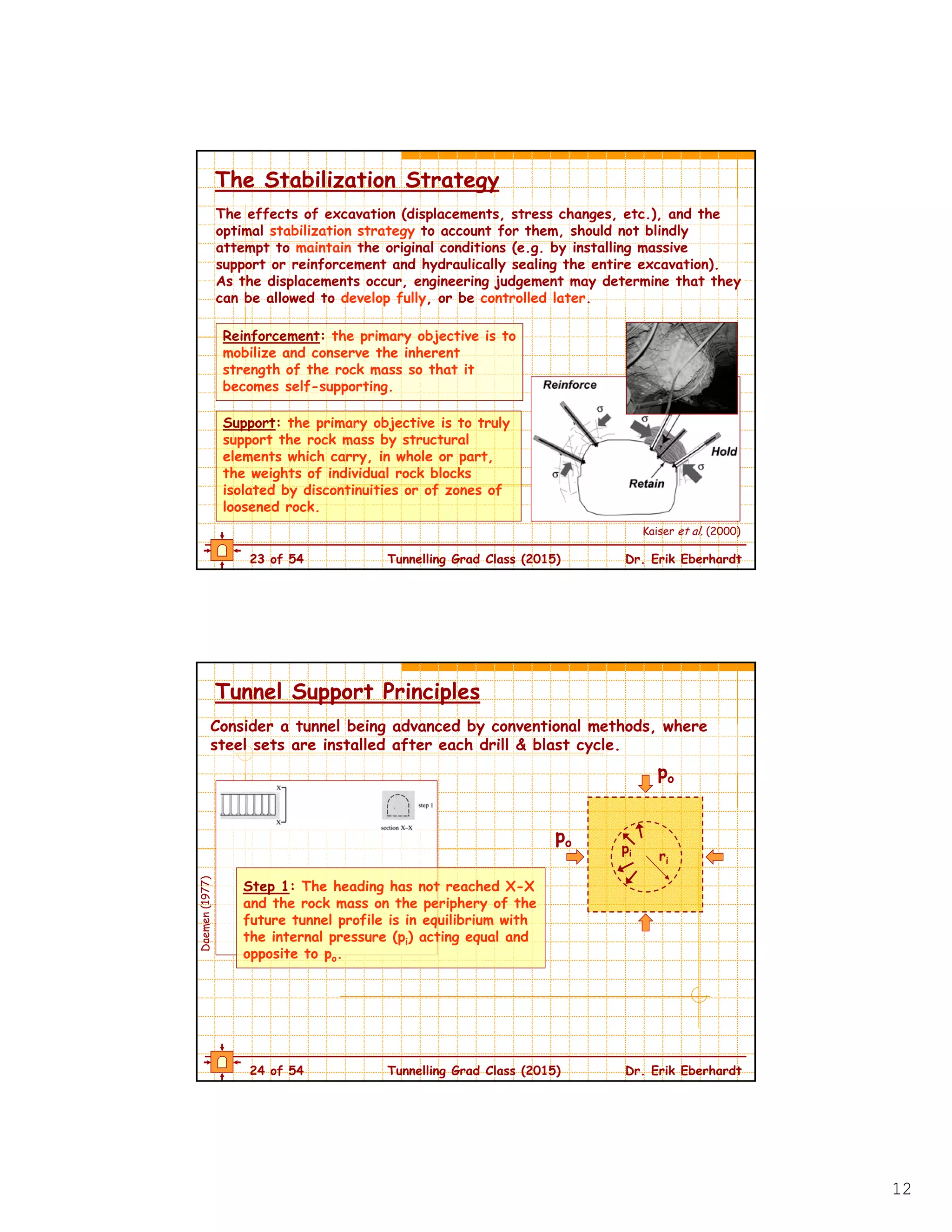 Tunnelling & underground design (Topic6-sequential excavation ...