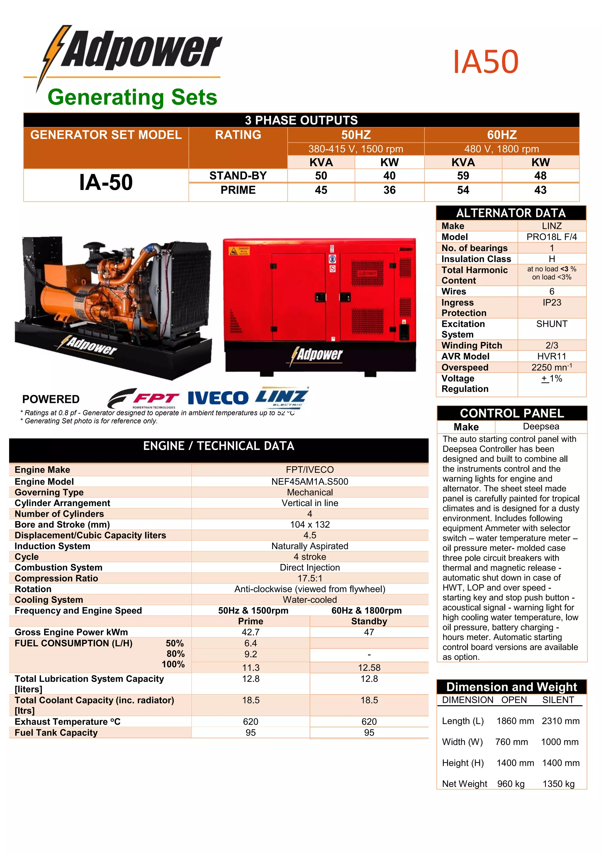 Ia50 (45kVA Prime/ 50kVA Standby) - Adpower Generator Set NEF45AM1A.S550