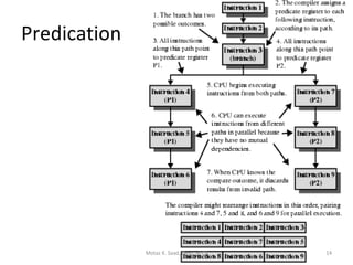 Intel 64bit Architecture | PPT
